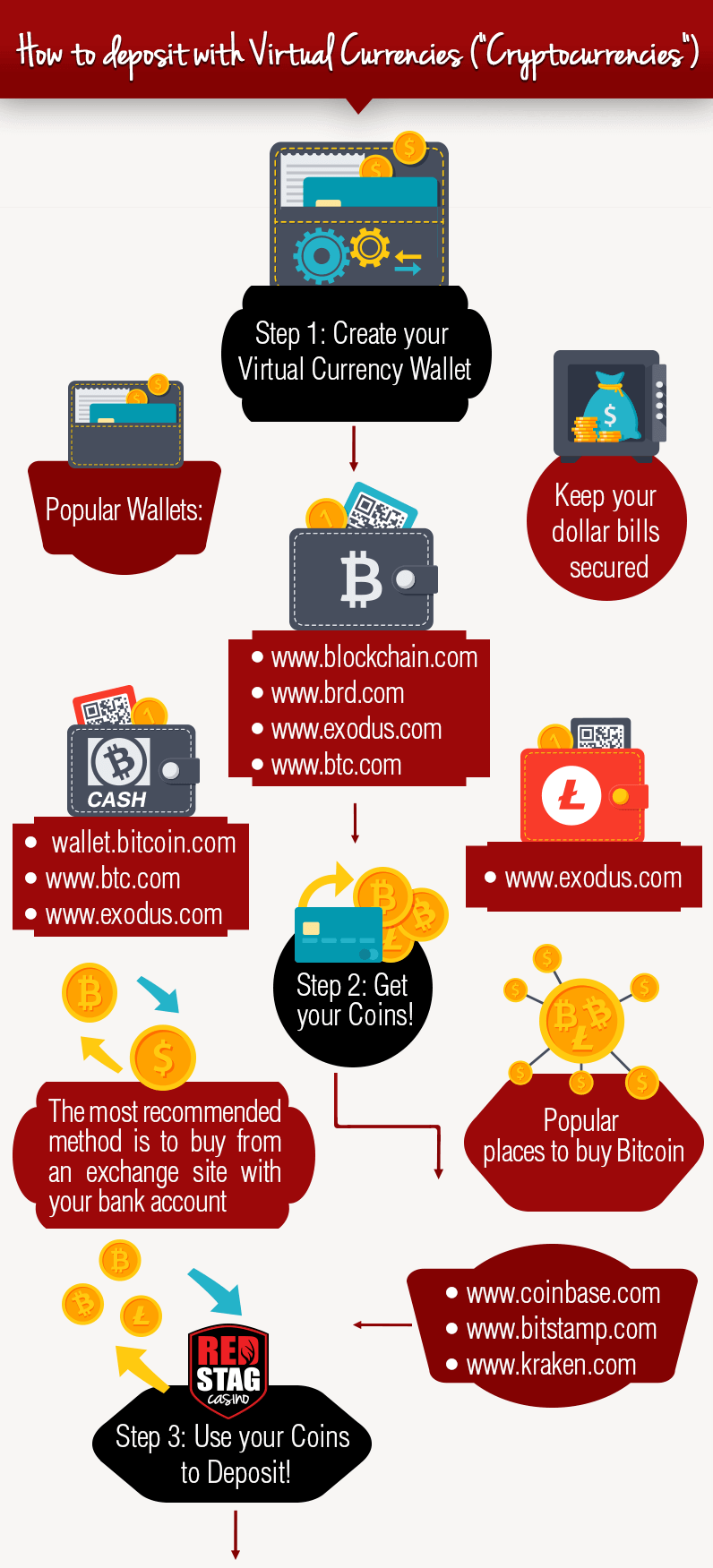 Home - Red Stag Casino